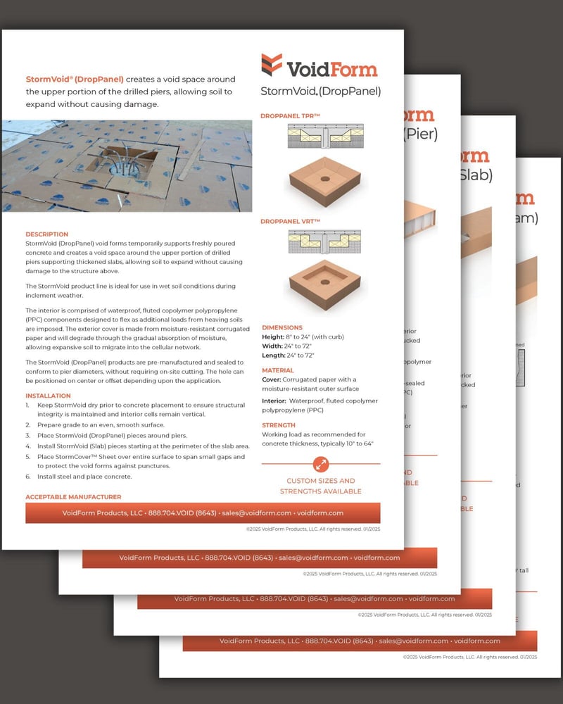 StormVoid Systems Specifications Thank You for Downloading | VoidForm